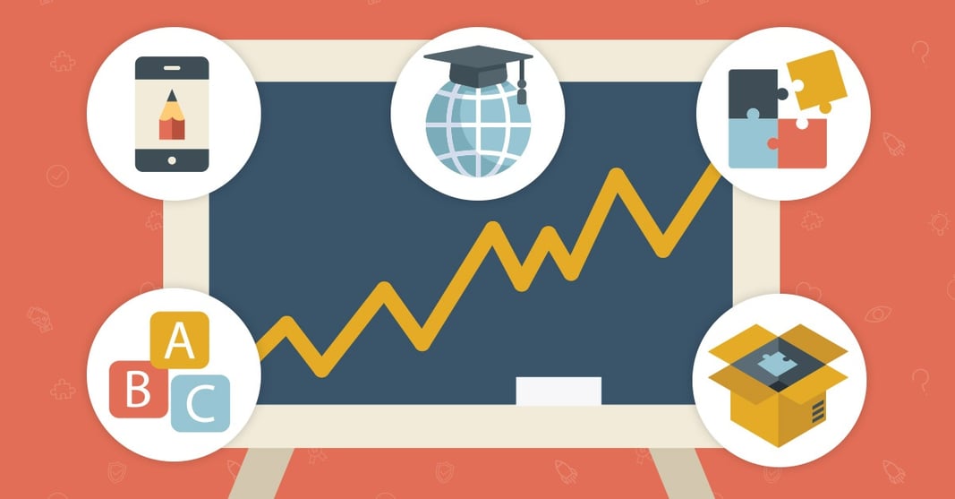 5 Microlearning Examples to Boost Employee Engagement 5 Microlearning Examples to Boost Employee Engagement